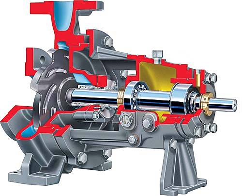 CPX ISO Overhung, Single Stage Process Pump - ABS Engineering & Trading ...