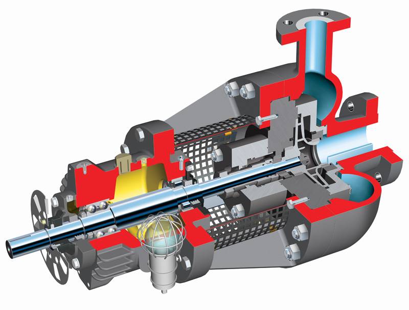 PHL ISO 13709/API 610 (OH2) Centerline Mounted Process Pump - ABS ...